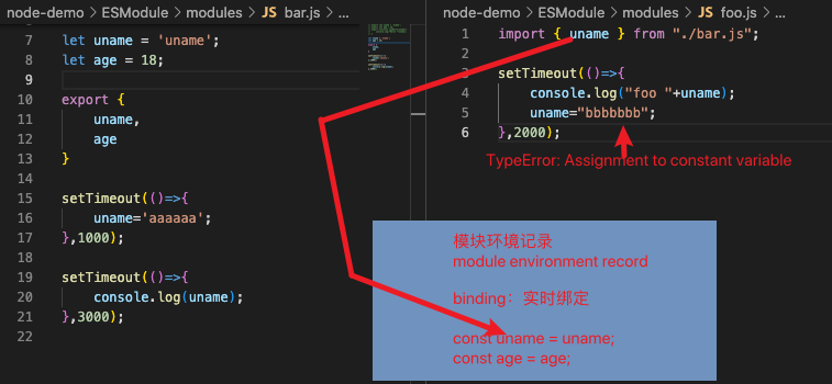 nodejs学习笔记02-模块化 | W.T.的博客